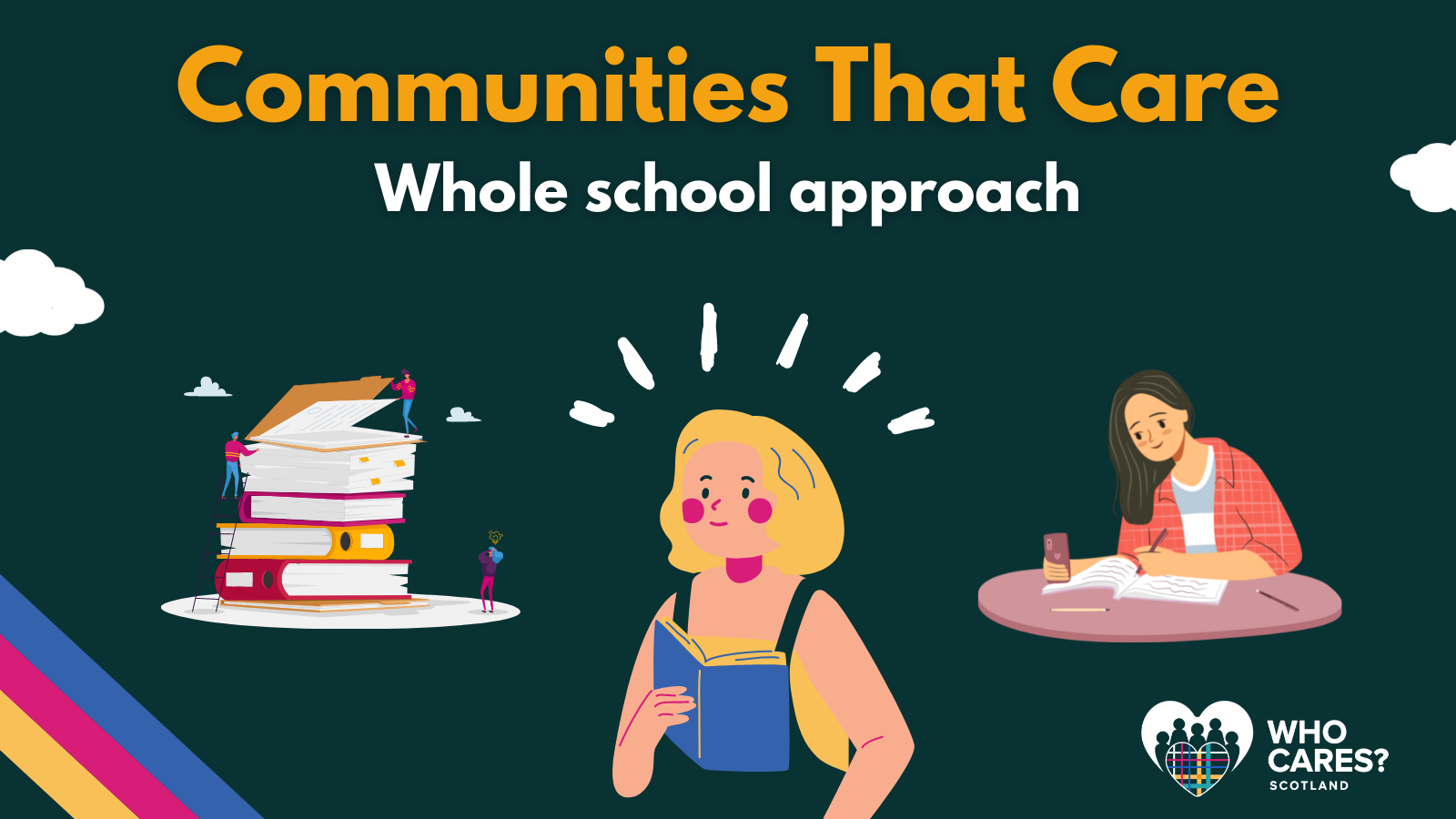 Communities That Care: School Resources - Who Cares? Scotland