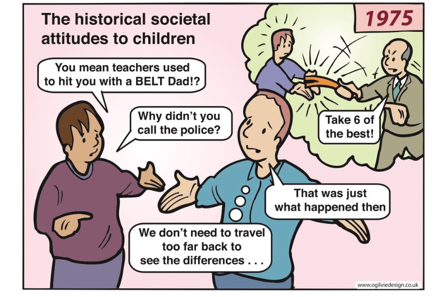 An Exploration of Corporal Punishment in Residential and Foster Care in ...